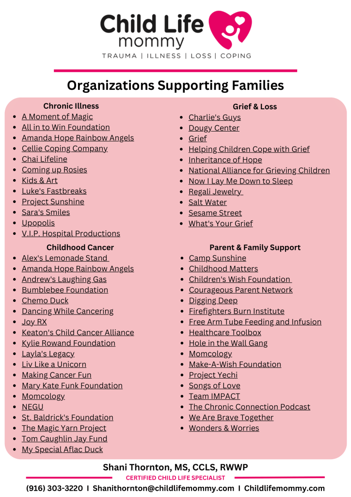 Resources - Child Life Mommy